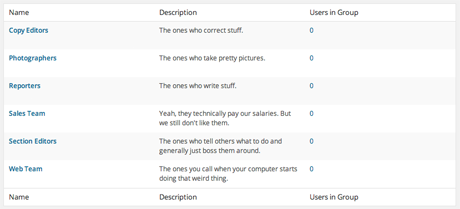 How to Streamline Your Editorial Workflow using Edit Flow