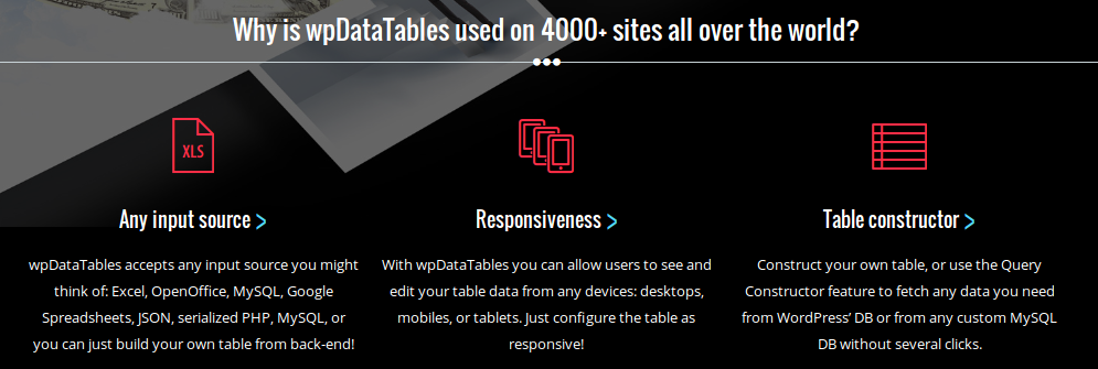 Create responsive & advanced data tables & charts with wpDataTables