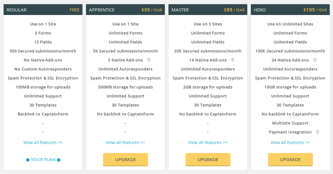 Create super-powered forms & engaging surveys with CaptainForm