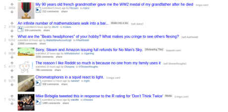 How To Use Reddit To Drive Traffic To Your Website