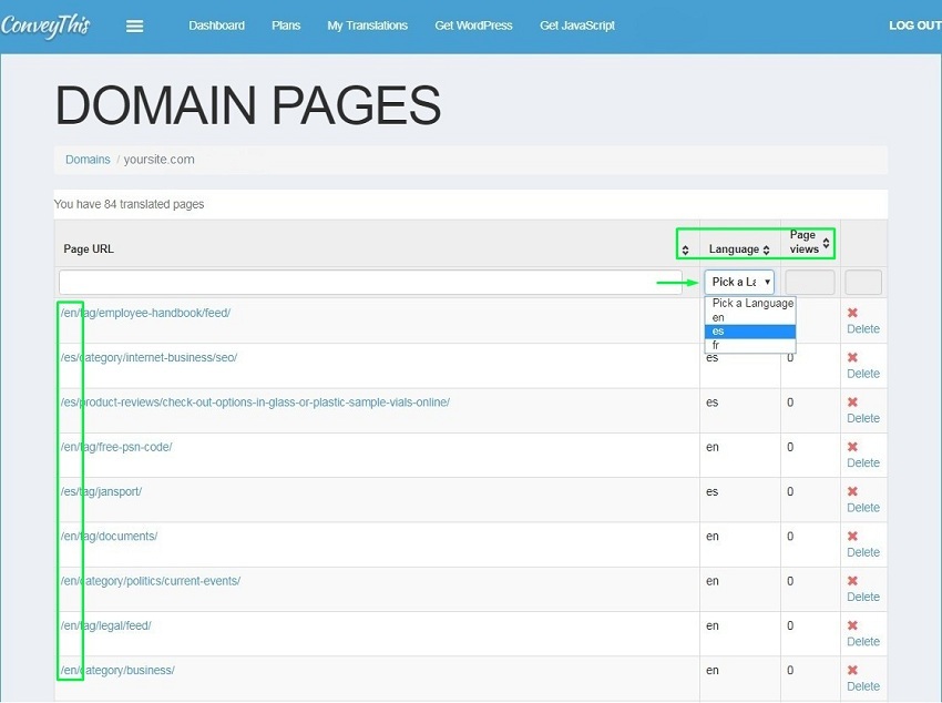 ConveyThis Review: The Best WordPress Translator Plugin