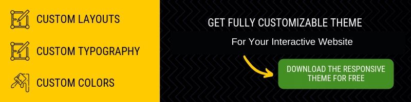 How To Make An Interactive WordPress Site Using Plugins – WPeka