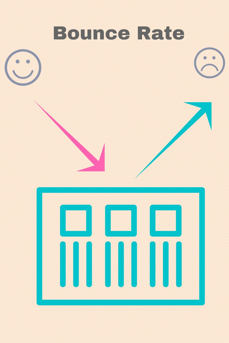 8 Rules for Choosing Your Website Background Patterns